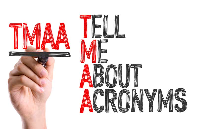 Abbreviations & Acronyms. – thinkingoftravel.com